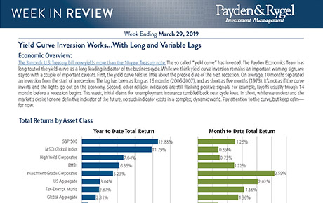 Payden & Rygel Investment Management, Mutual Funds, Investment ...